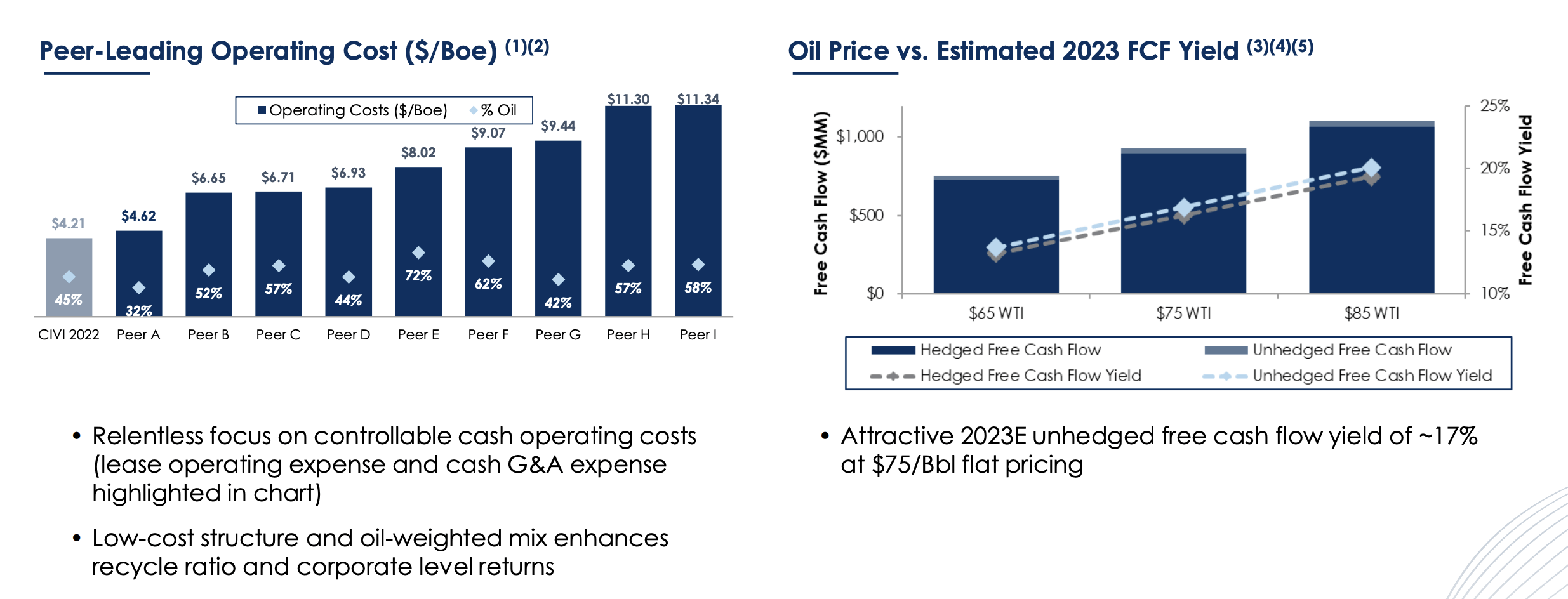 Civitas Resources Just Became A Major Permian Player (NYSE:CIVI ...