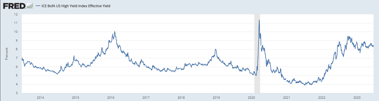 PYLD ETF: A New Actively-Managed Credit ETF From PIMCO (NYSEARCA:PYLD ...