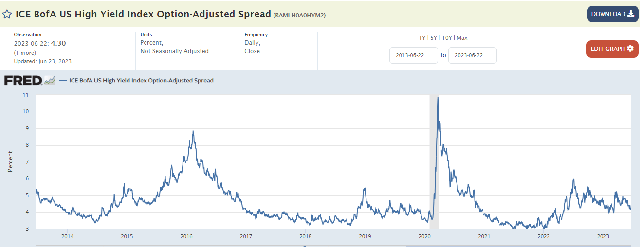 PYLD ETF: A New Actively-Managed Credit ETF From PIMCO (NYSEARCA:PYLD ...