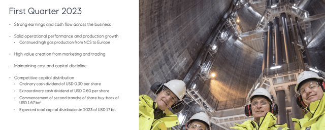 Equinor Offers Potential And Diversification (NYSE:EQNR) | Seeking Alpha