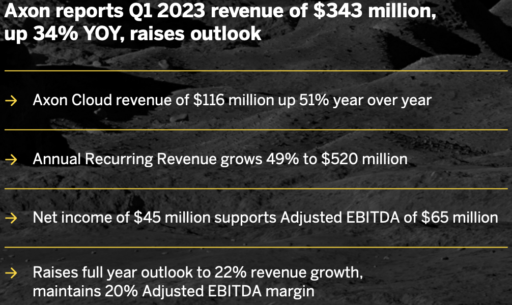 Axon: Bringing Law Enforcement Into The 21st Century, Part II | Seeking ...