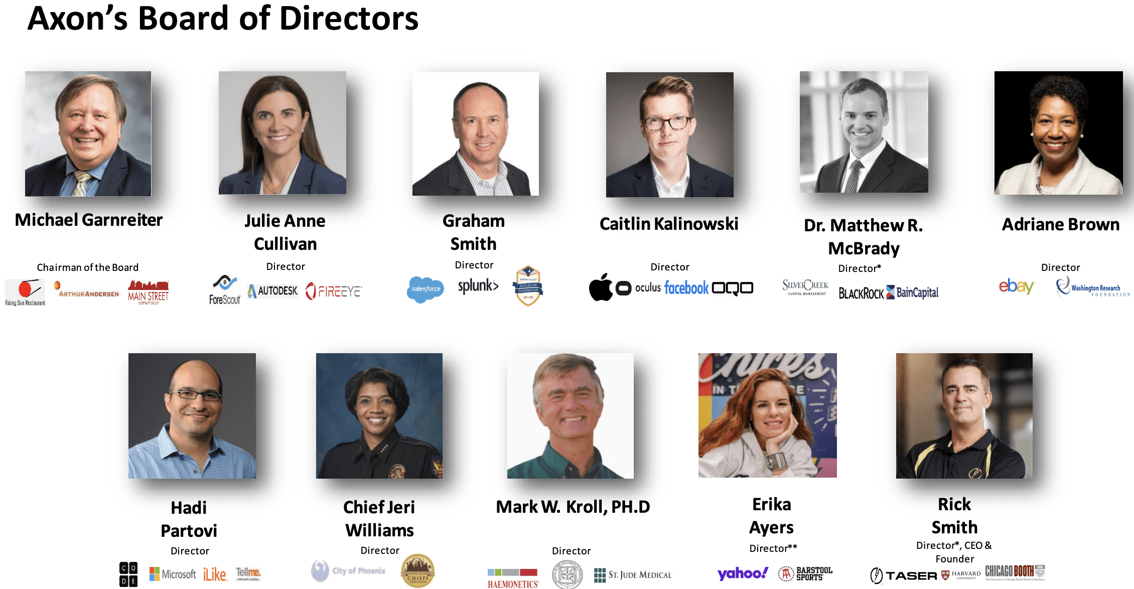 Axon: Bringing Law Enforcement Into The 21st Century, Part II | Seeking ...