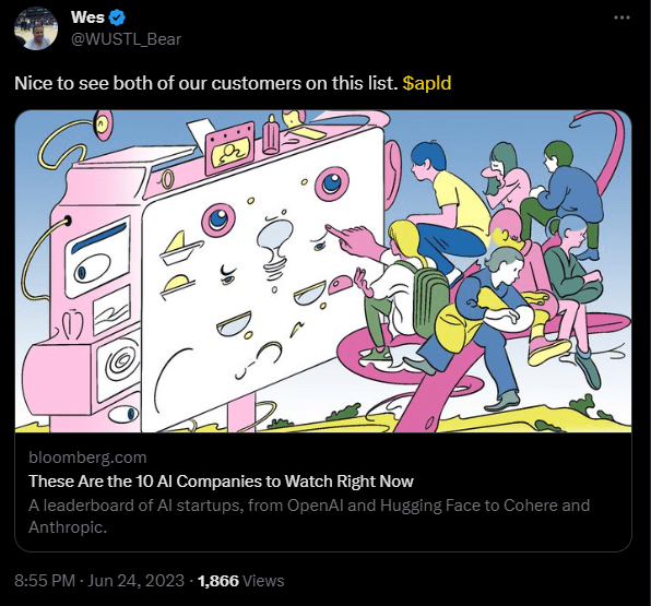 Applied Digital: If You Build It, Will They Come? (NASDAQ:APLD ...