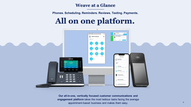 Weave: Focus On The Cash Flow (NYSE:WEAV) | Seeking Alpha