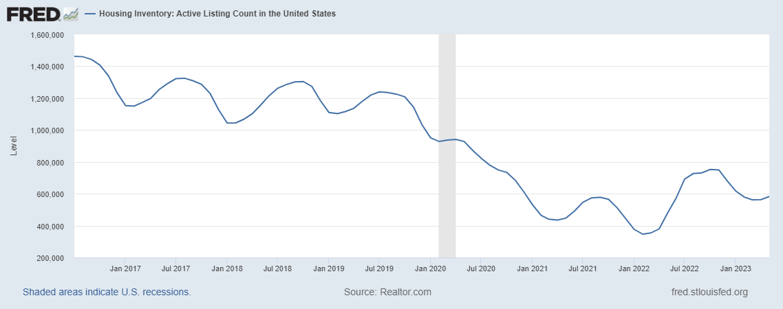 What's The Consensus? | Seeking Alpha