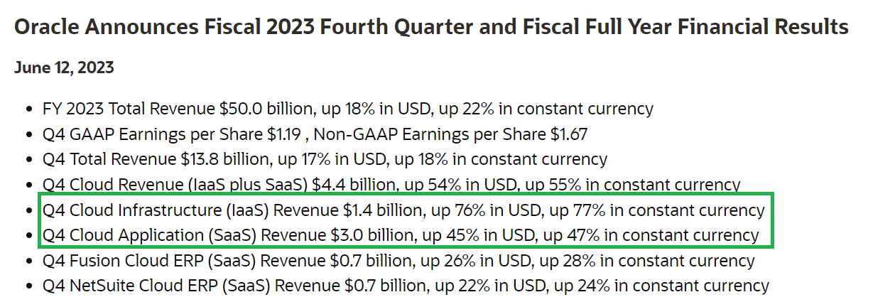 Oracle As A Long-Term Dividend Play (NYSE:ORCL) | Seeking Alpha