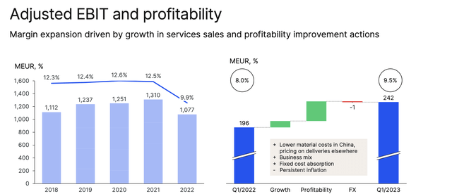 KONE Stock: Exercise Caution, Reiterate 'Hold' (OTCMKTS:KNYJF ...