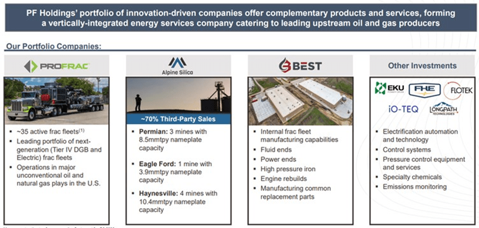 ProFrac: Playing With Fire (NASDAQ:ACDC) | Seeking Alpha