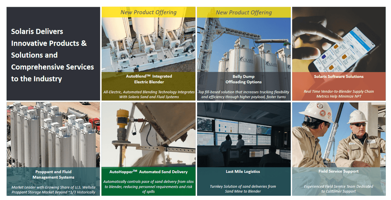 Solaris Oilfield Infrastructure: New Products Brings FCF Growth ...