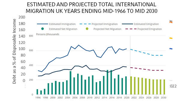 The Global Housing Inspection Report - 2023 Edition | Seeking Alpha