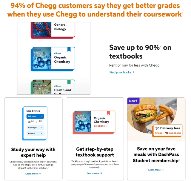 Chegg: New Personalized AI Tutor For College Could Be Killer App (NYSE ...