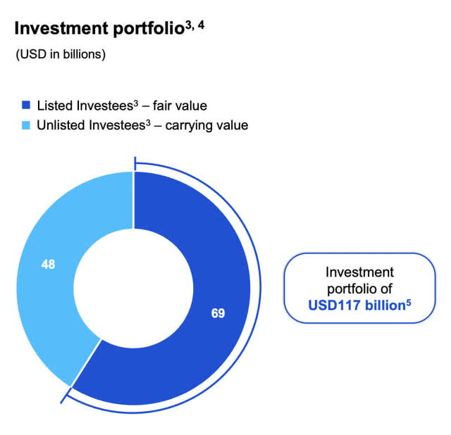Tencent Stock: Not To Be Ignored (OTCMKTS:TCEHY) | Seeking Alpha