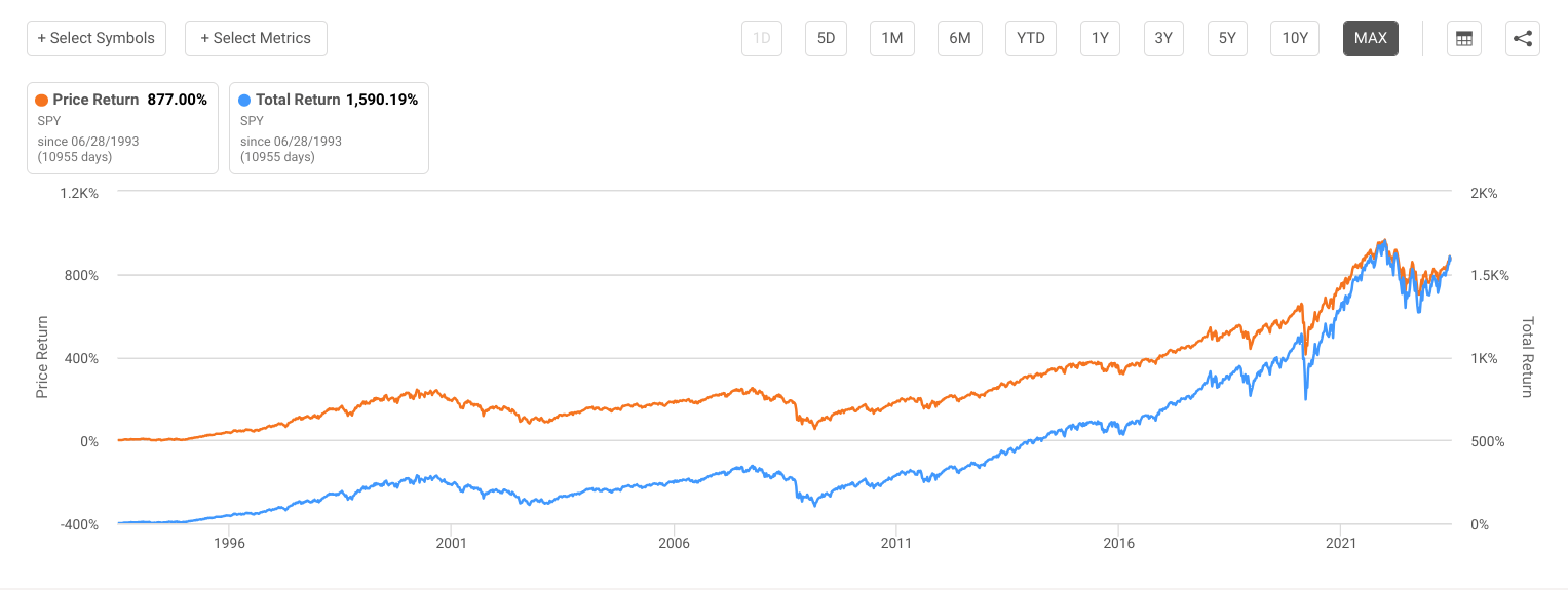 Walgreens Boots Alliance: A Buy For Yield Seekers After Q3 Earnings ...
