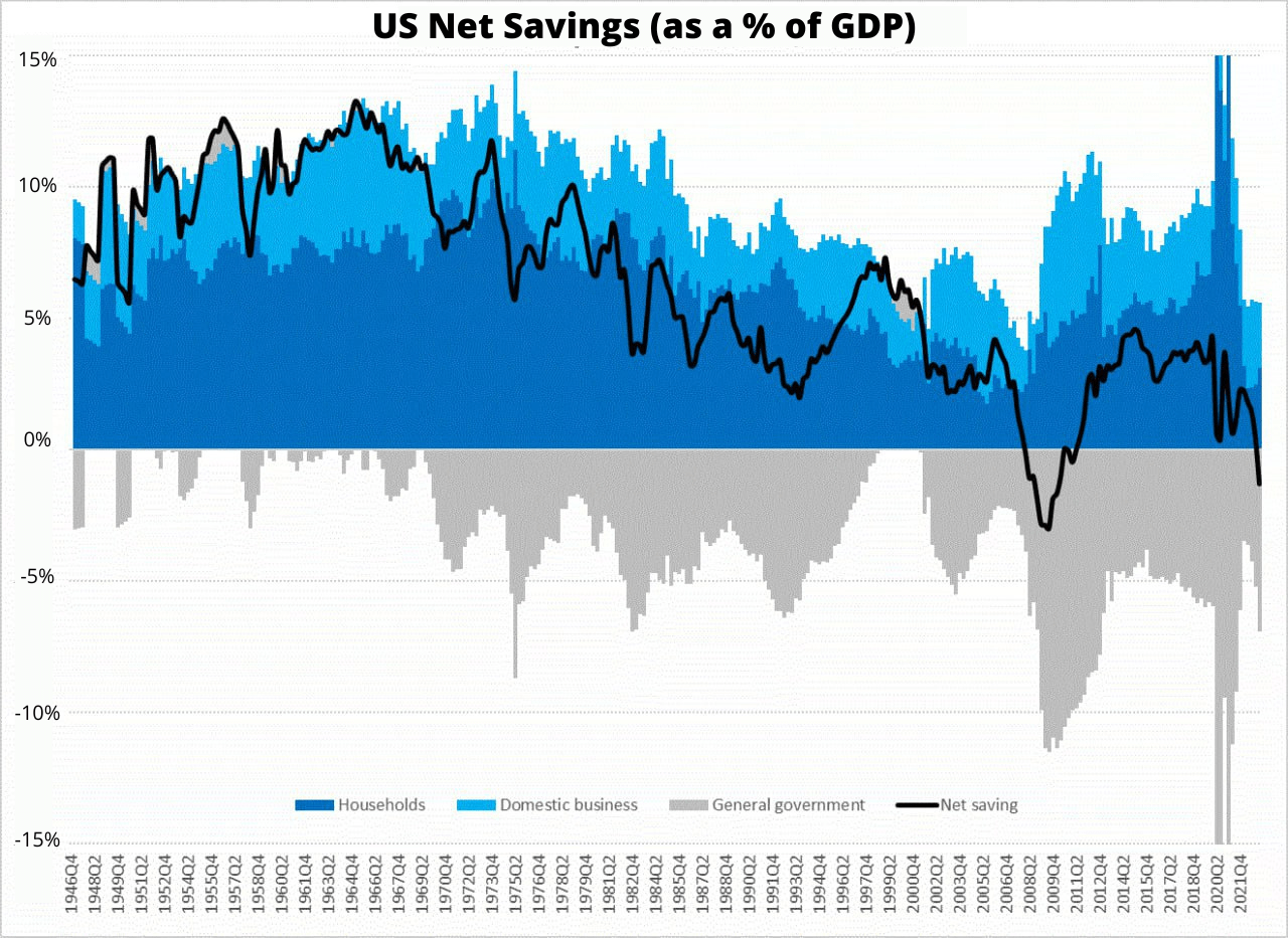 Treasury ETFs: You've Got Nowhere Else To Go Now (NYSEARCA:TBT ...