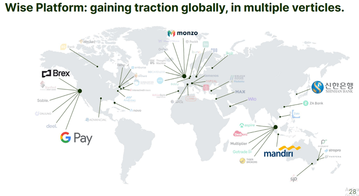 Wise plc: A Fair Valuation With Potential For A Better Entry Point ...