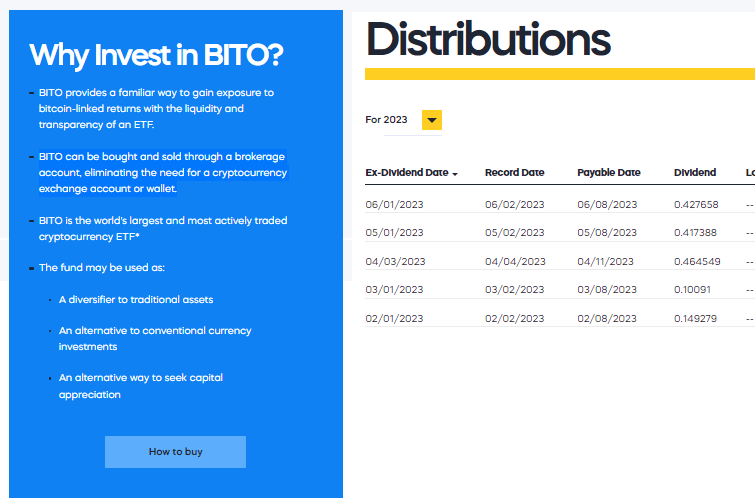 BITO ETF: Comparing Bitcoin With Gold As A Safe Haven | Seeking Alpha