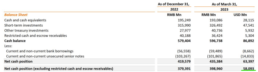 Alibaba Stock: A Screaming Buy At