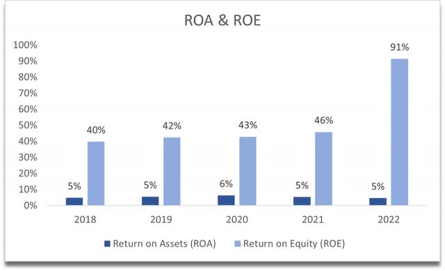 Automatic Data Processing: On The Sidelines For Now (NASDAQ:ADP ...
