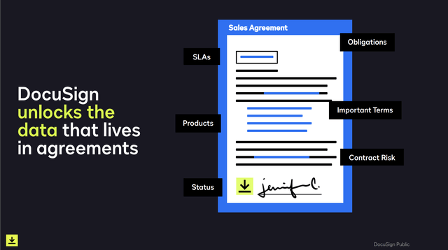 DocuSign Stock: Sign Up Here (NASDAQ:DOCU) | Seeking Alpha