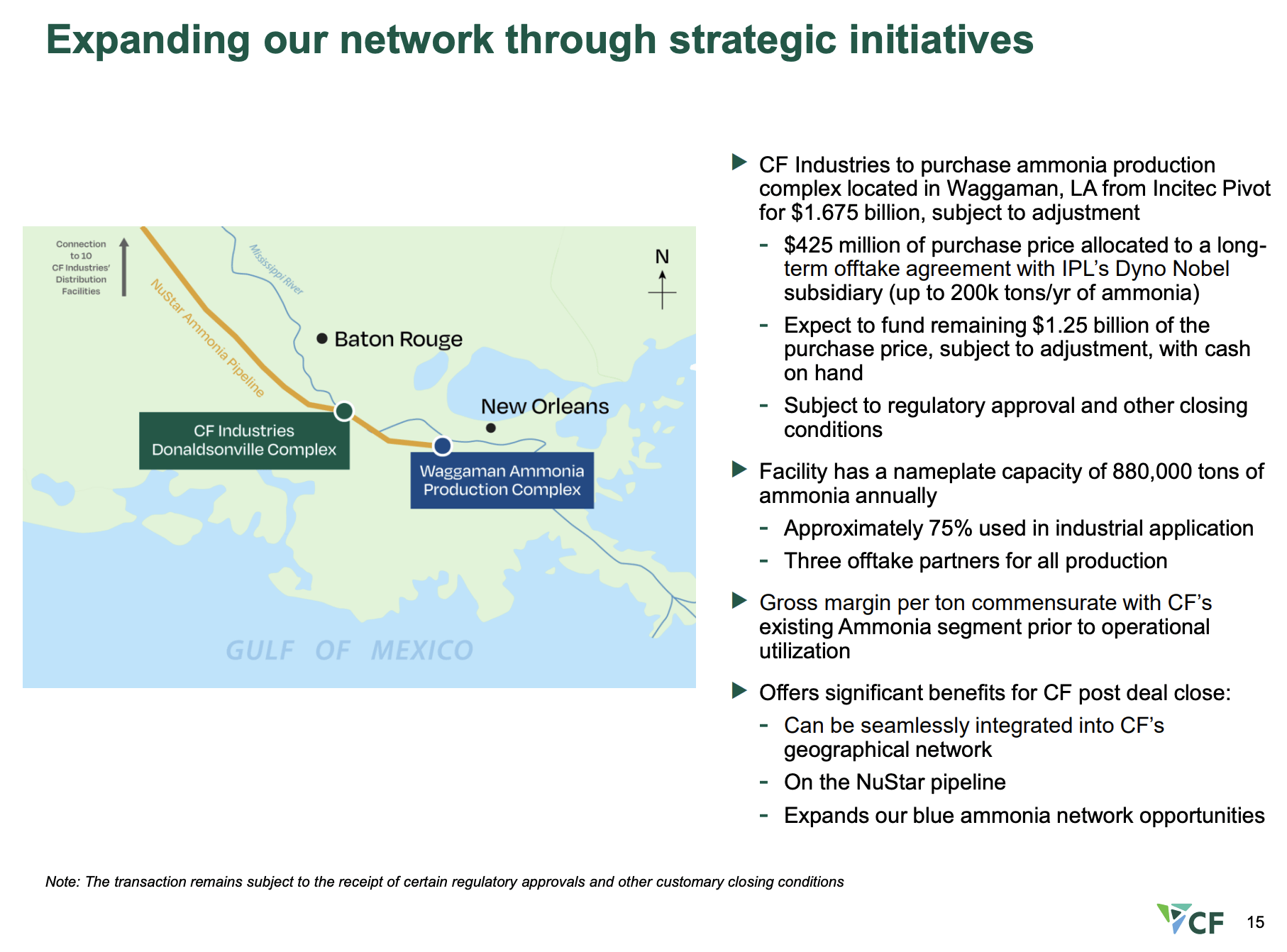 CF Industries: Why I Believe In A Return To All-Time Highs (NYSE:CF ...