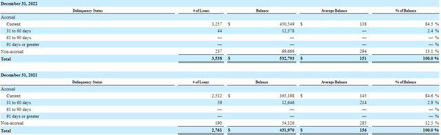 NewtekOne Stock: Critical Look At The Entity’s First Quarter (NASDAQ:NEWT) | Seeking Alpha