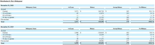NewtekOne Stock: Critical Look At The Entity’s First Quarter (NASDAQ ...