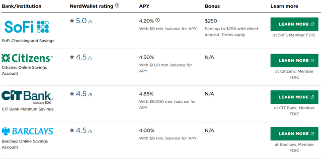 NewtekOne Stock: Critical Look At The Entity’s First Quarter (NASDAQ ...