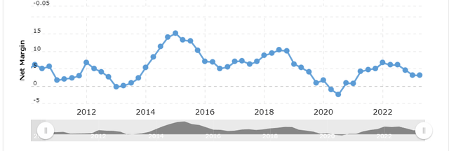 REX American Resources Corporation: Phenomenal Balance Sheet Brings ...