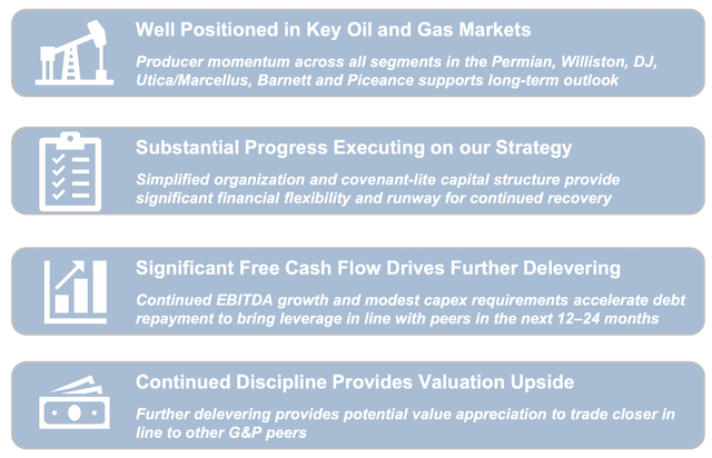 Summit Midstream Partners: Can It Survive Low Utilization? (NYSE:SMLP ...