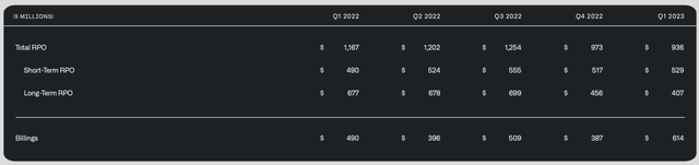 Palantir: Profit Booking (NYSE:PLTR) | Seeking Alpha