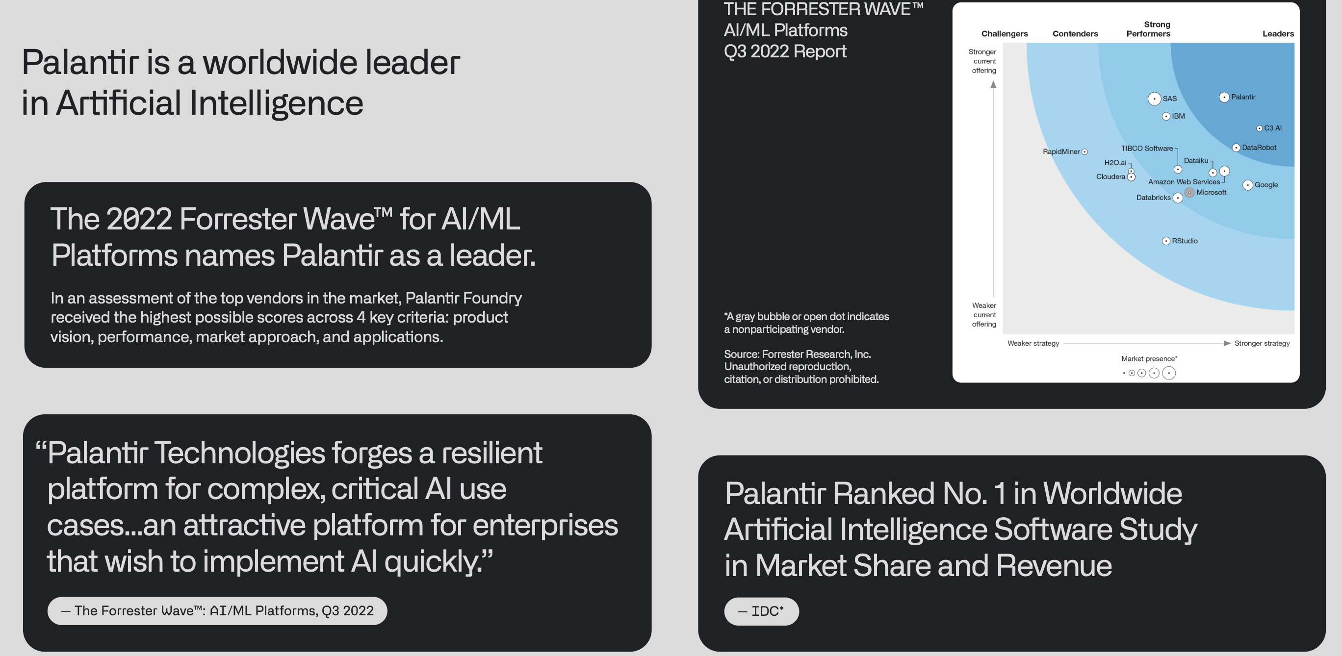 Palantir: Perhaps An AI Stock That Isn't Overpriced (NYSE:PLTR ...