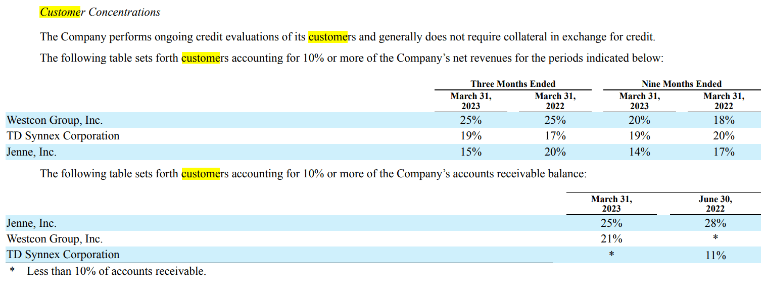 Extreme Networks Looks Undervalued Based On FCF And EBITDA (NASDAQ:EXTR ...