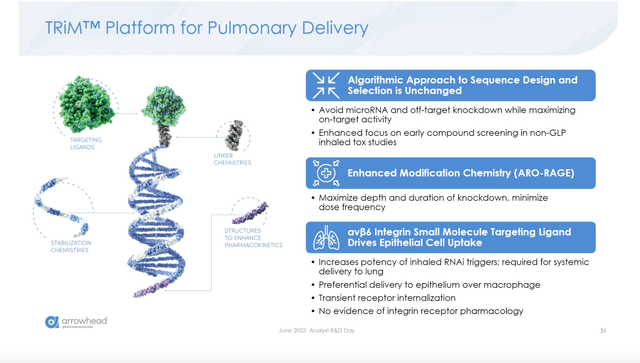 Arrowhead Stock: Biotech Innovation On Display (NASDAQ:ARWR) | Seeking ...