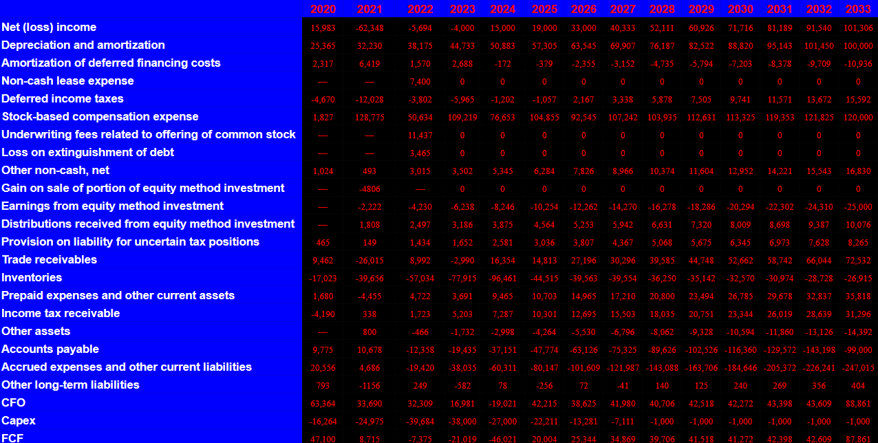 Latham: Risks, But The Augmented Reality Pool Visualizer Could Surprise ...