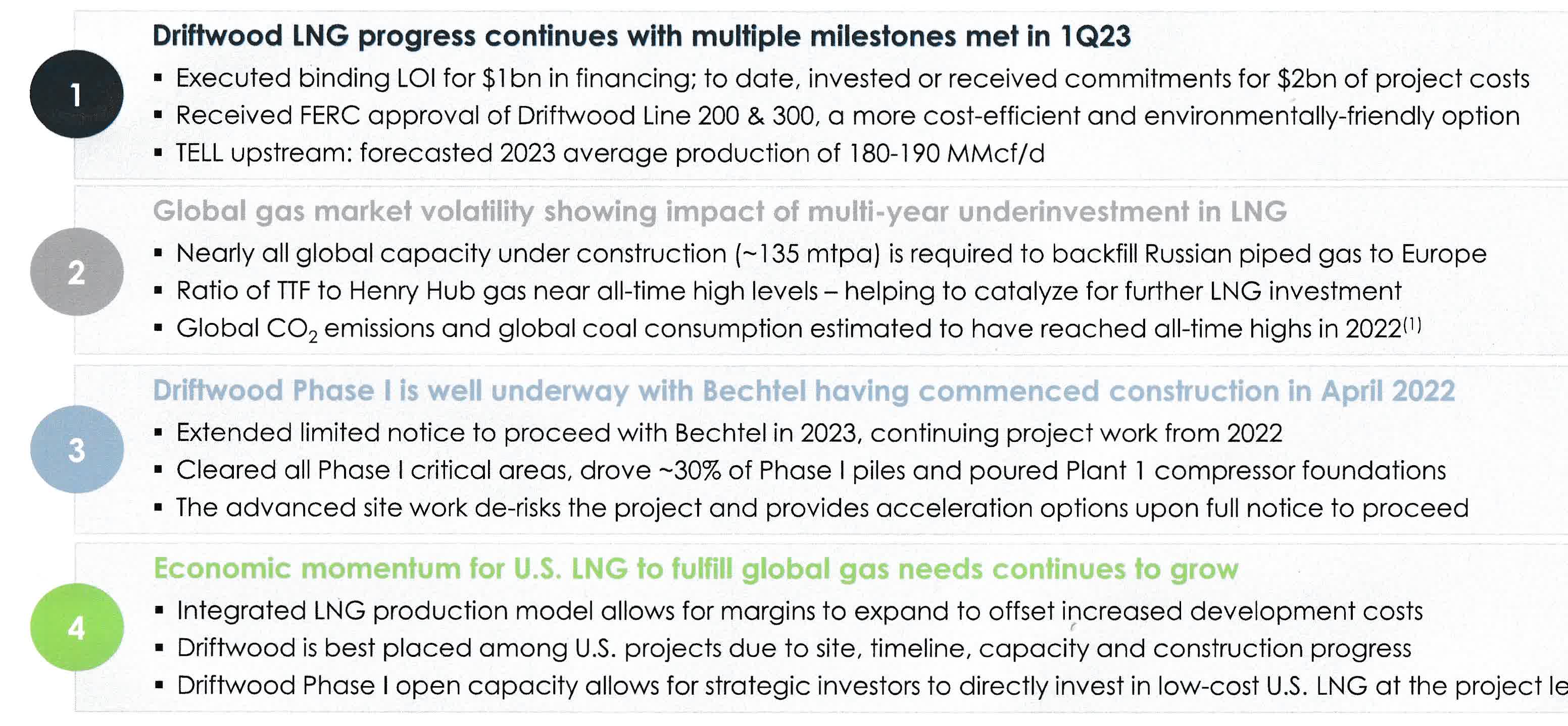 Tellurian Stock: A Melting Ice Cube On A Hot Summer Day (NYSE:TELL ...