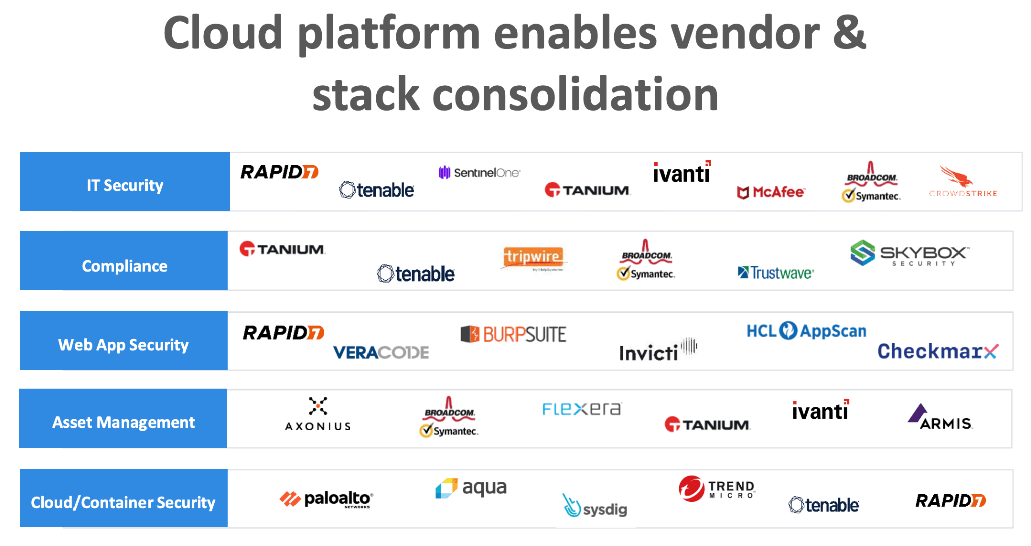 Qualys Stock: Resilient Growth With Minimal Downside Risk (NASDAQ:QLYS ...
