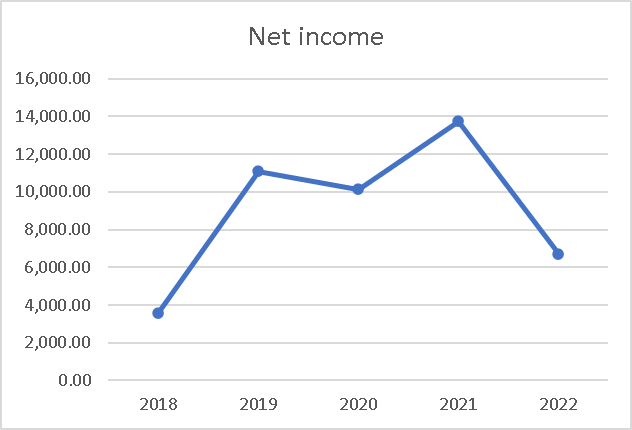 Oracle Stock: Enormous Potential With A Call For Caution (NYSE:ORCL ...