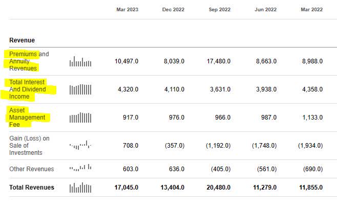 Prudential Financial Stock: Solid As A Rock, Worth Buying (PRU ...