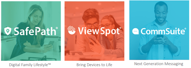 Smith Micro Software: Upgrading On Improved Cost Structure And ...