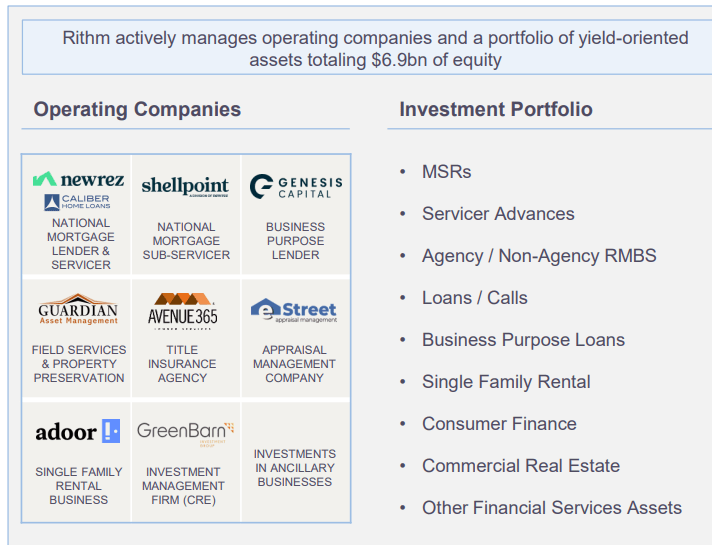 Rithm Capital Stock: I Like The Strategic Pivot And The 11.25% Yield ...
