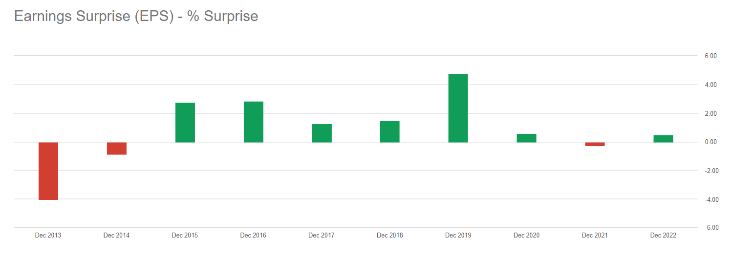 Rithm Capital Stock: I Like The Strategic Pivot And The 11.25% Yield ...