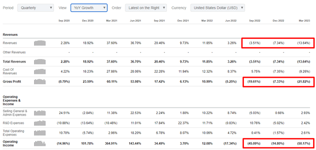 Corning Stock Is A Strong Buy (NYSE:GLW) | Seeking Alpha