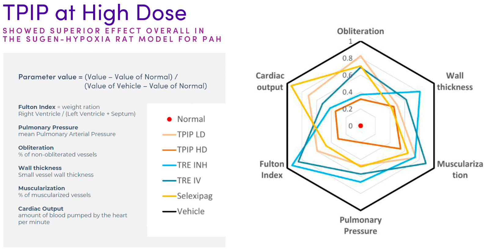 Insmed's Financial Growth Conveys Promising Outlook For Investors ...