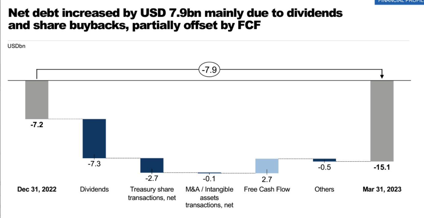 Novartis Stock: We Are Still Neutral (NYSE:NVS) | Seeking Alpha