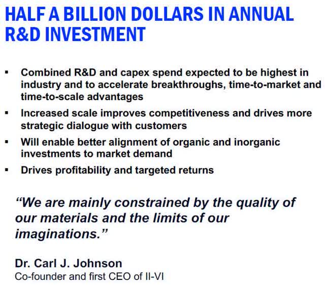 Coherent Stock: Attractive Medium- To Long-Term Entry Point (COHR ...