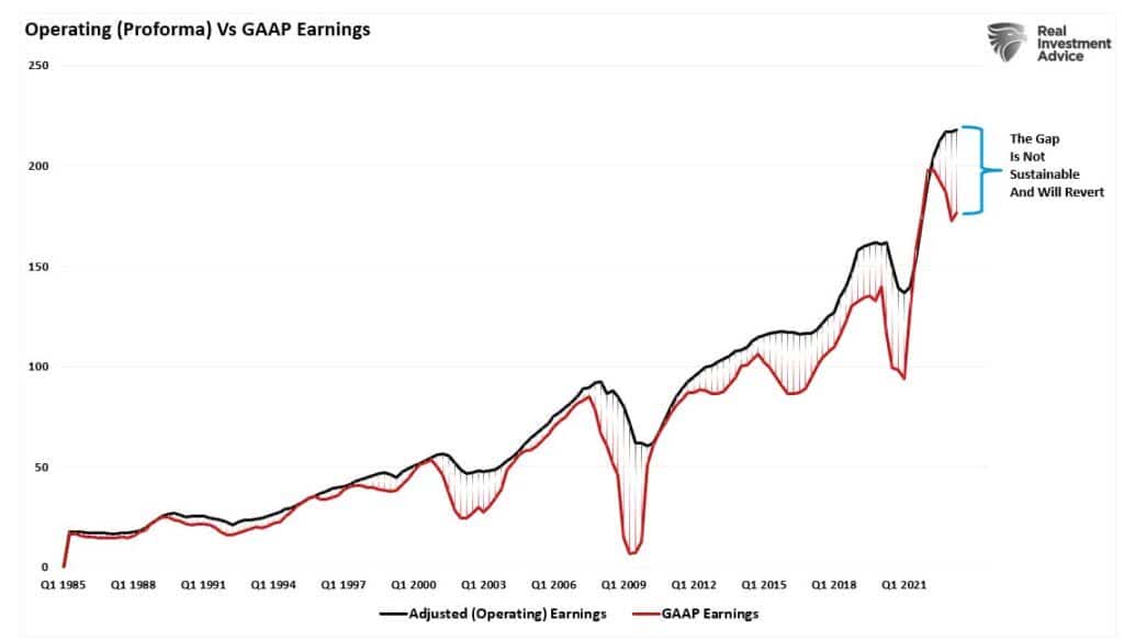 Earnings Improve, But Beware Of Trojan Horses | Seeking Alpha