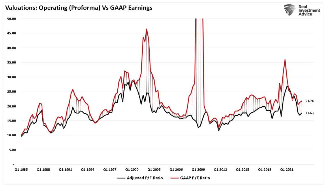 Earnings Improve, But Beware Of Trojan Horses | Seeking Alpha