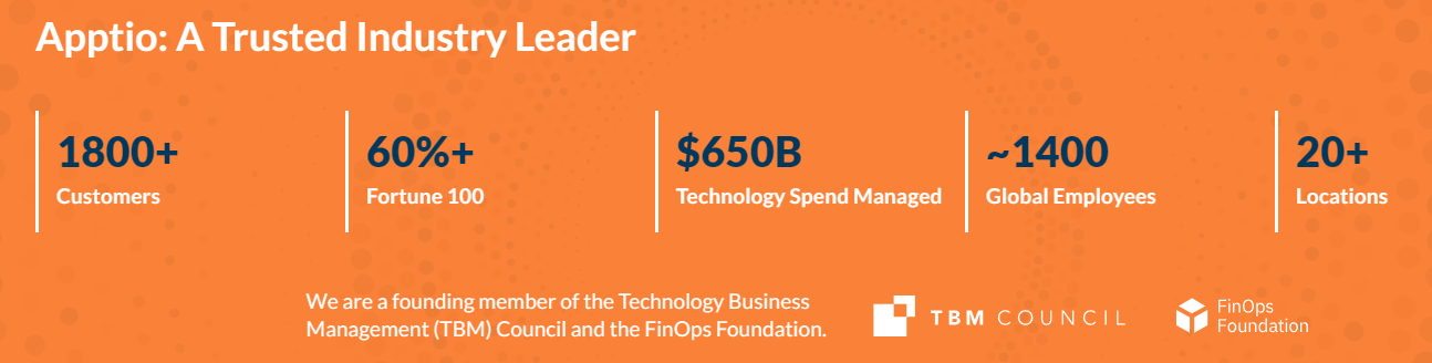 IBM: Acquiring Apptio, Dividends, AI, And Collaboration Position For ...