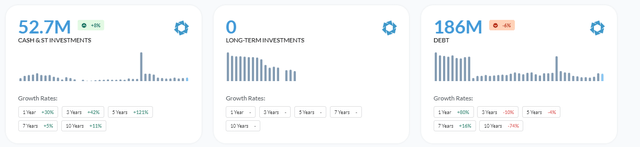 AAR Corp.: Supply Chain Optimization Creating Operational Efficiencies ...