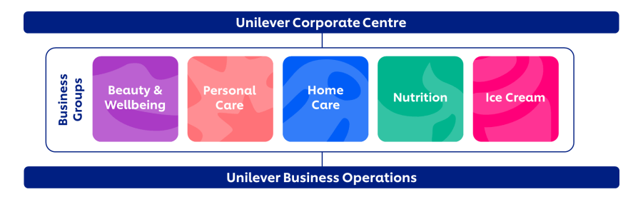 How To Find Quality Dividend Stocks With Enduring Core Businesses | Seeking Alpha